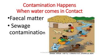 BACTERIOLOGY OF WATER AND ANALYSIS - BASICS | PPTX