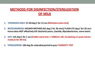 bacteriologyofwatermilkandair-Micro (1) (1) (1).pptx