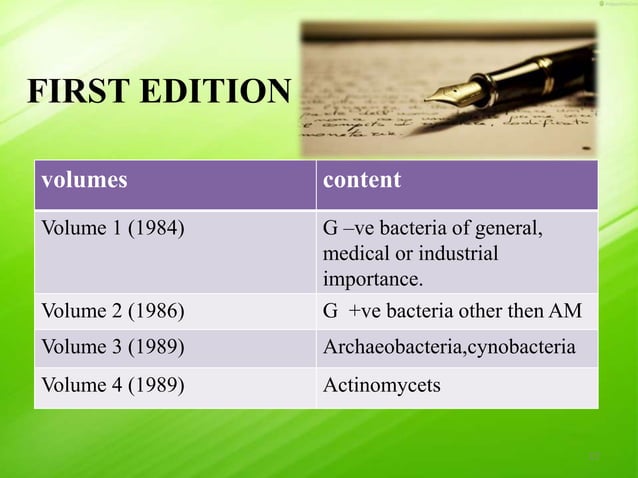 Taxonomy of Bacteria, Bergey's Manual of Systematic Bacteriology and ...