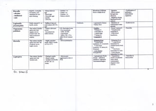 Bacteriology tabels 2011 medicawy | PPT