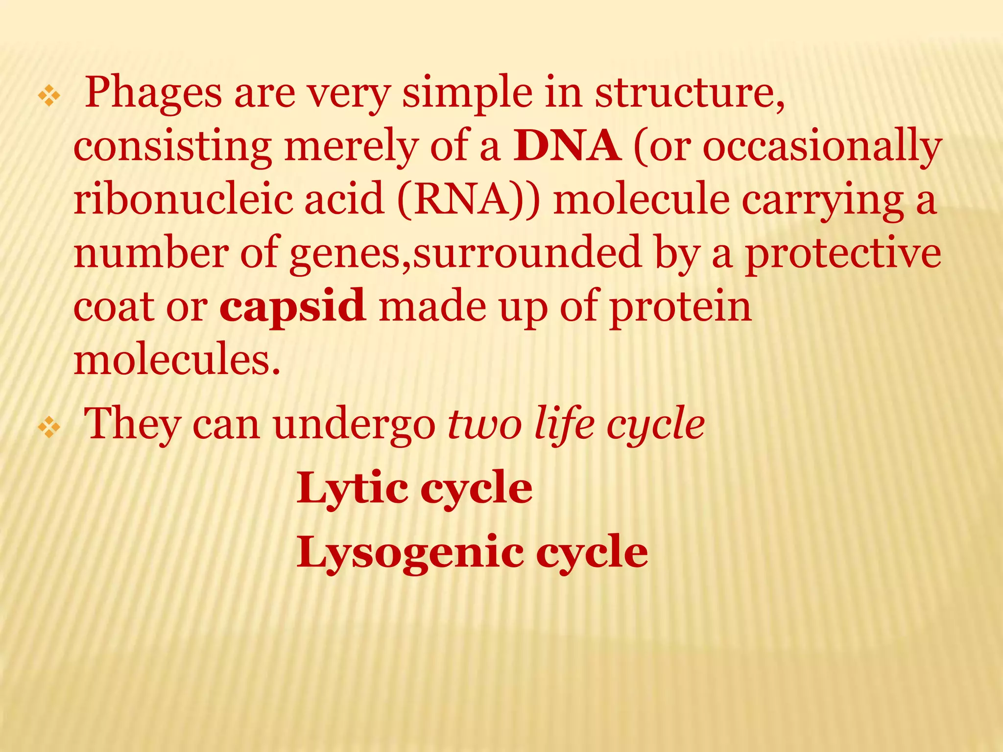 Bacteriophage vectors | PPTX