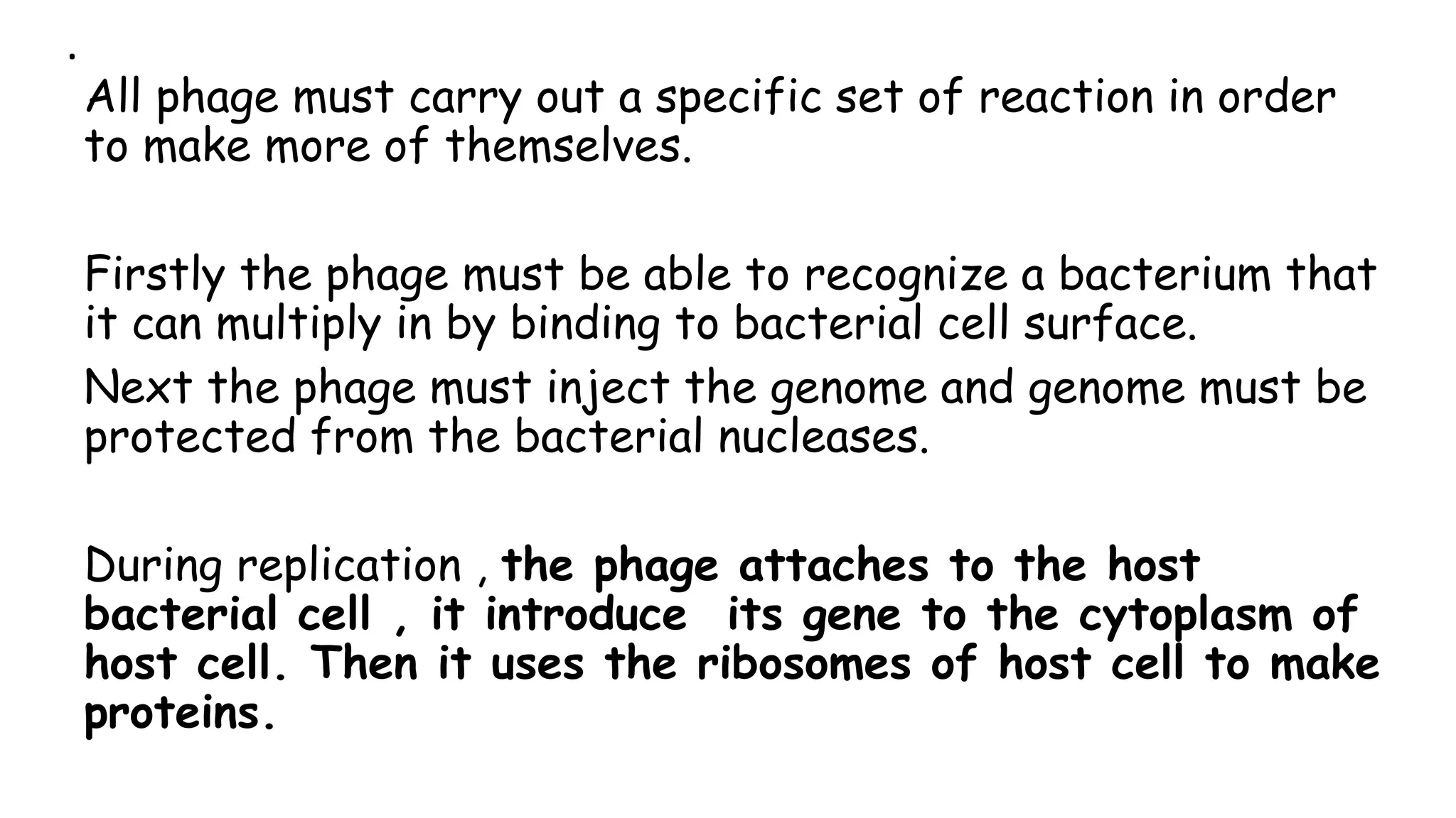 BACTERIOPHAGE.pptx