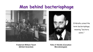 Bacteriophage.pptx