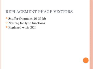 BACTERIOPHAGE CLONING VECTORS notes .pptx