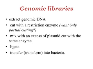 Bacteriophage biology and Lambda Phage Library Invitro Packaging | PPTX