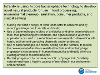 Bacteriophages for Promoting Human Health and Advancing Environmental Sustainability, Naturally ...