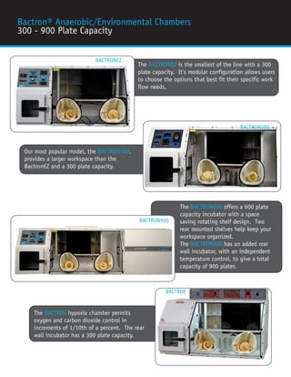 Bactron anaerobic chamber | PDF
