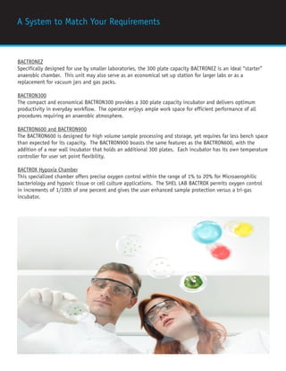 Bactron anaerobic chamber | PDF