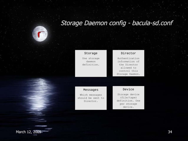 Introduction to Bacula | PPT