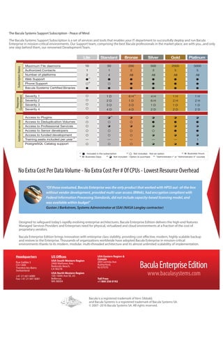 Bacula Systems Brochure | PDF | Computing | Technology & Computing