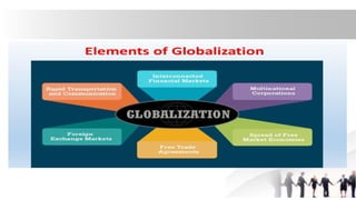 BAD --PG - States-N-and-Gfffffffffff-.pptx