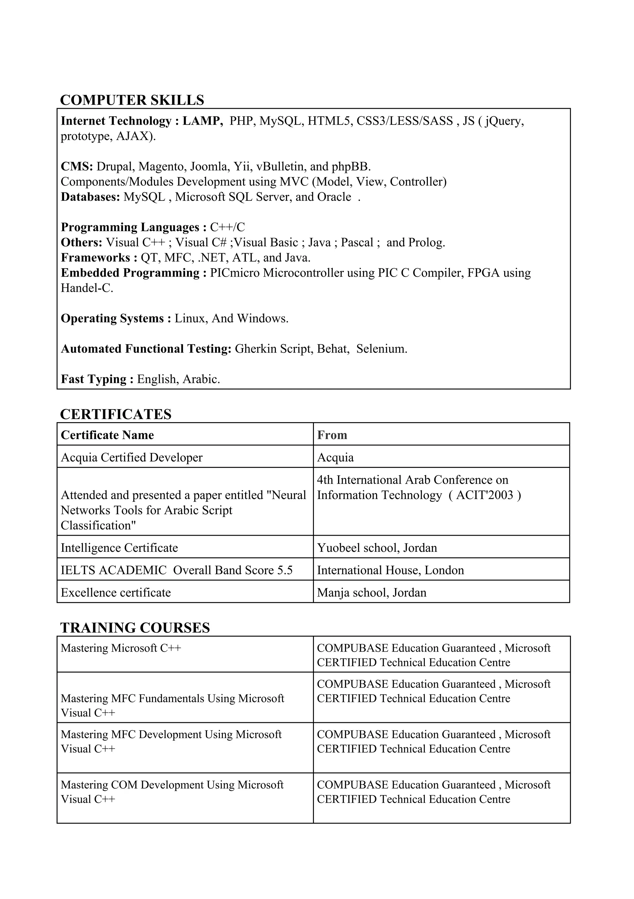 rajab_natshah_resume | PDF rajab_natshah_resume | PDF
