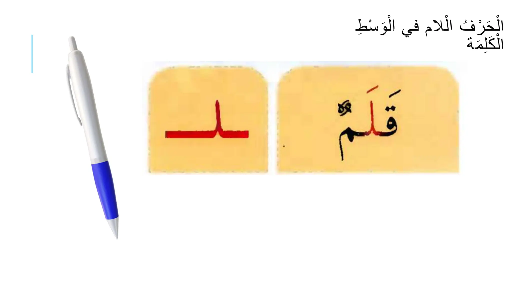 BA D2 Tema 1 kemahiran Mengenal dan menyebut huruf lam Di Awal, Tengah ...