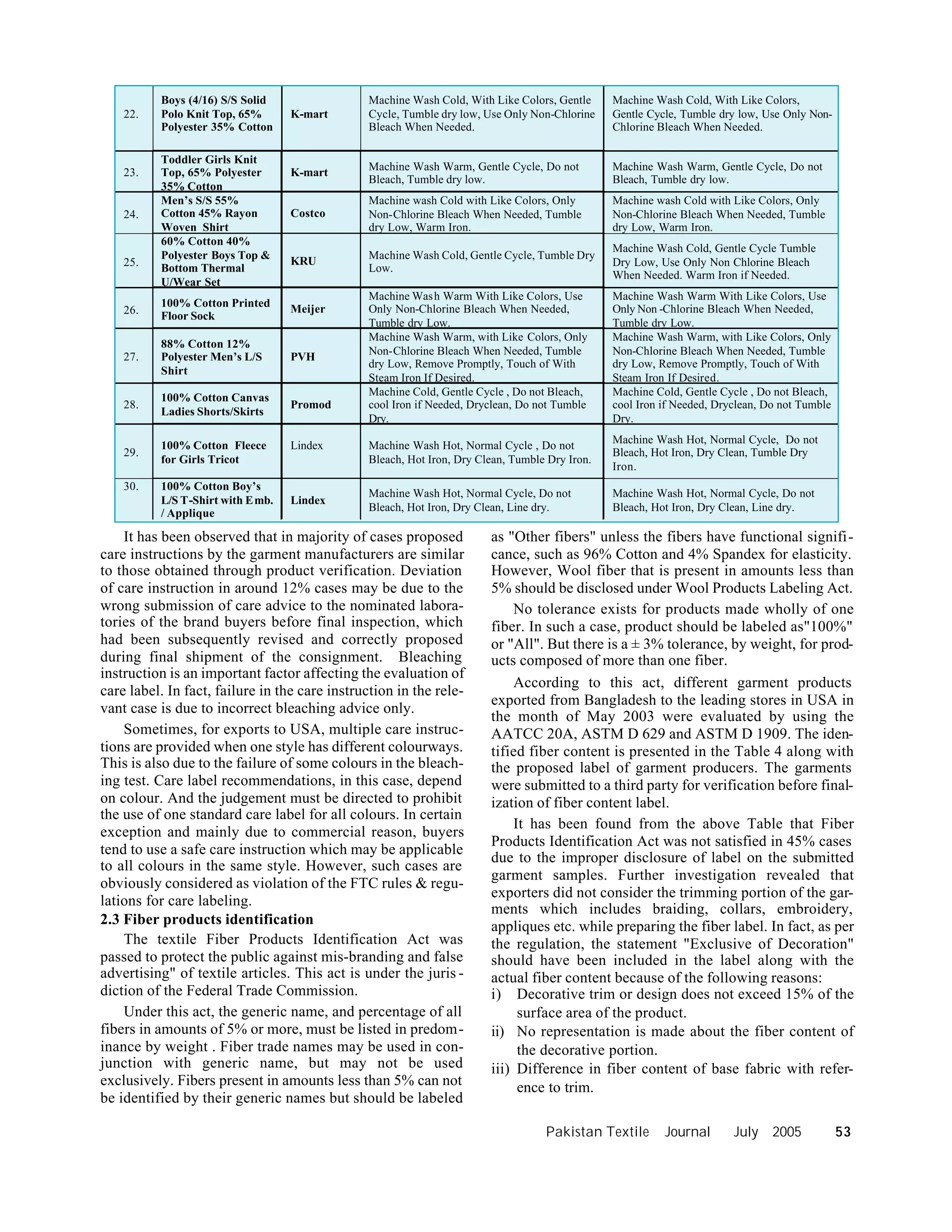 Art-Subrata Das-50-58-Final | PDF