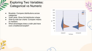 BAD702_module1_statistical machine learning for Data Science | PDF