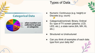 BAD702_module1_statistical machine learning for Data Science | PDF