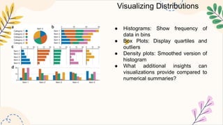 BAD702_module1_statistical machine learning for Data Science | PDF