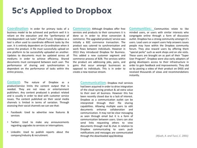 DropboxDigitalModelAngeloNortonFINALpdf | PDF | Computing | Technology & Computing