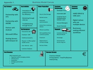 DropboxDigitalModelAngeloNortonFINALpdf | PDF | Computing | Technology & Computing