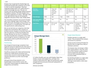 DropboxDigitalModelAngeloNortonFINALpdf | PDF | Computing | Technology ...