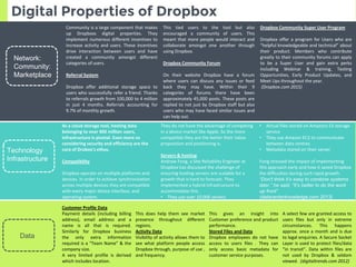 DropboxDigitalModelAngeloNortonFINALpdf | PDF | Computing | Technology ...