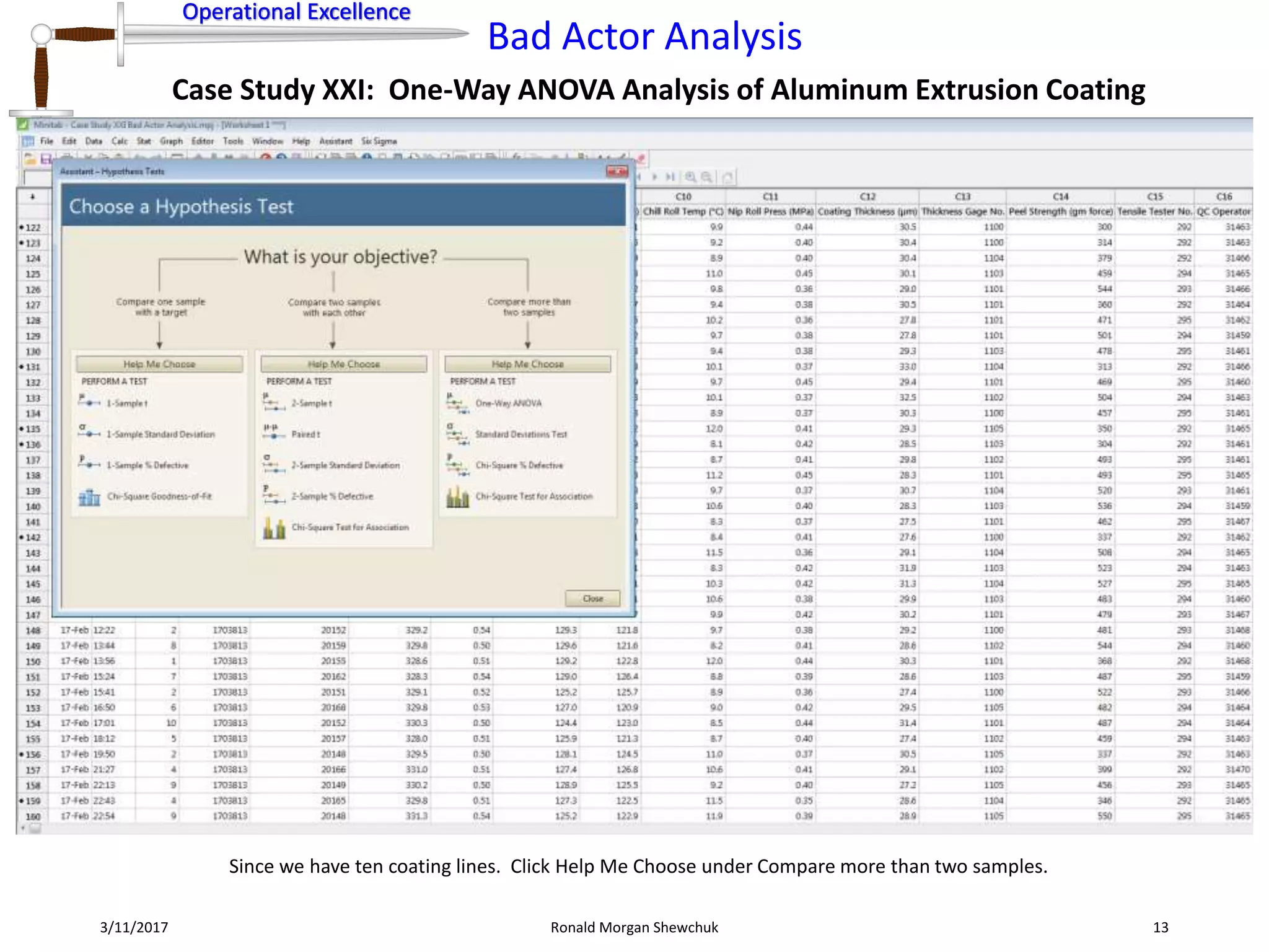 Bad Actor Analysis | PPTX