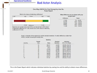 Bad Actor Analysis | PPTX