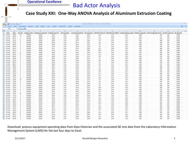 Bad Actor Analysis | PPTX