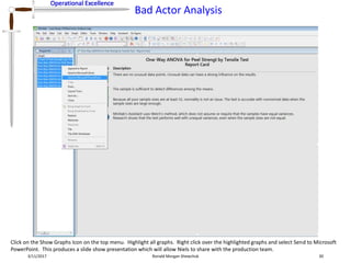 Bad Actor Analysis | PPTX