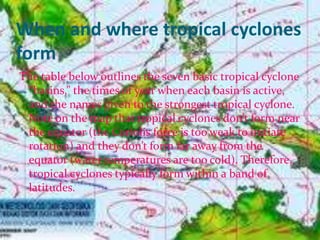 Explanation Tropical Storm | PPT
