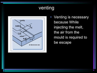 presentation on mould | PPT