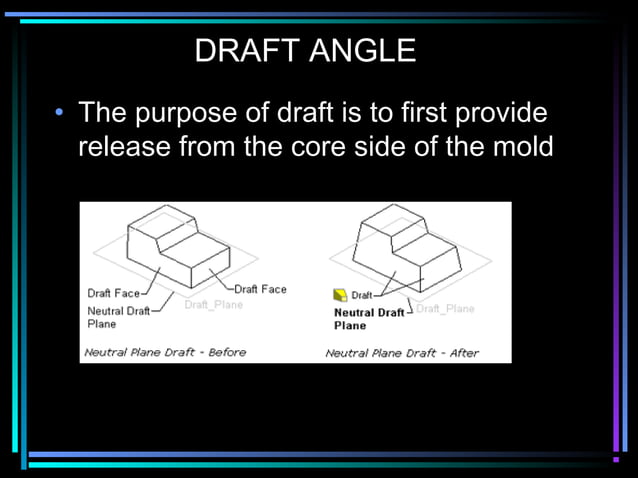 presentation on mould | PPT