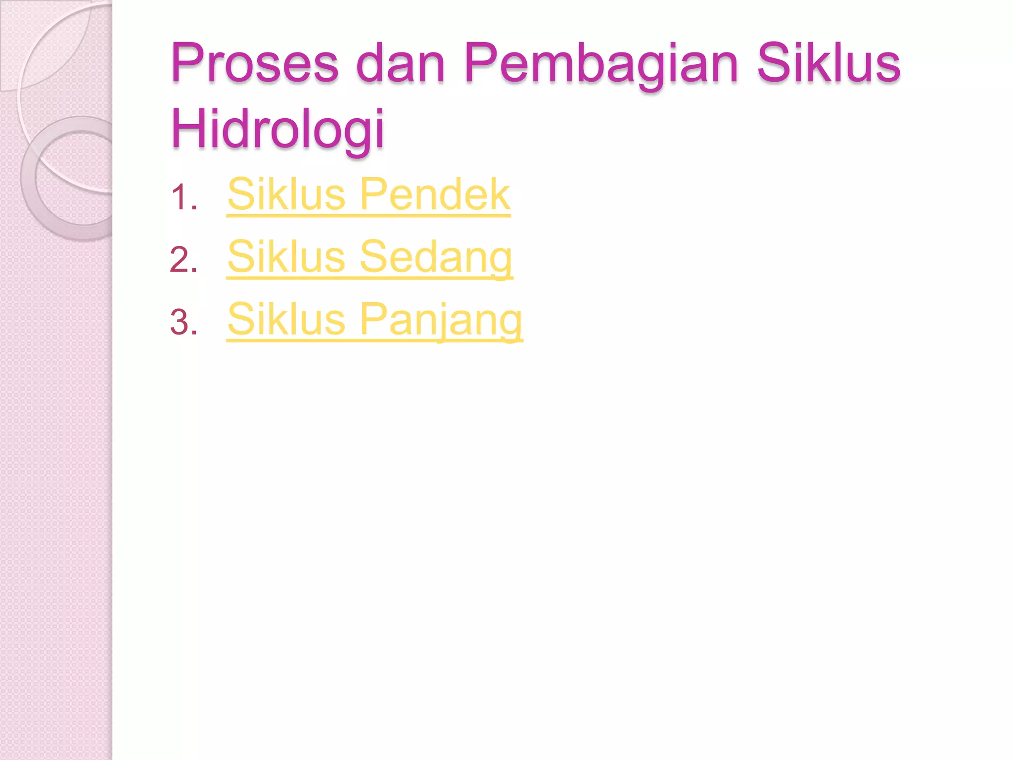 Badan air dan siklus hidrologi ppt | PPTX