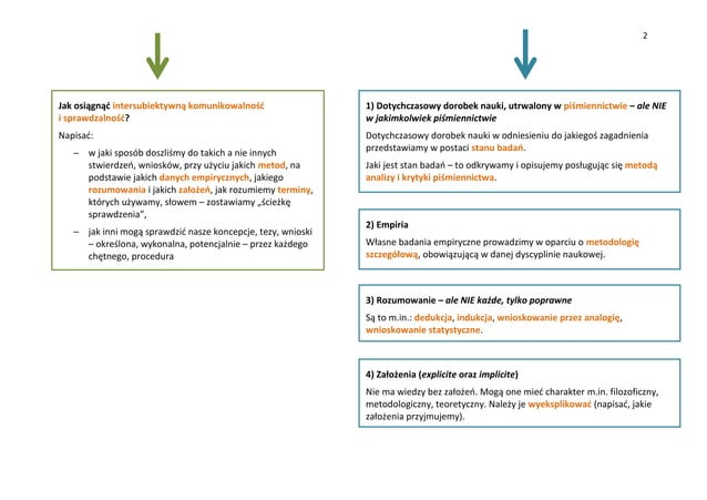 Wiedza naukowa, infografika | PDF