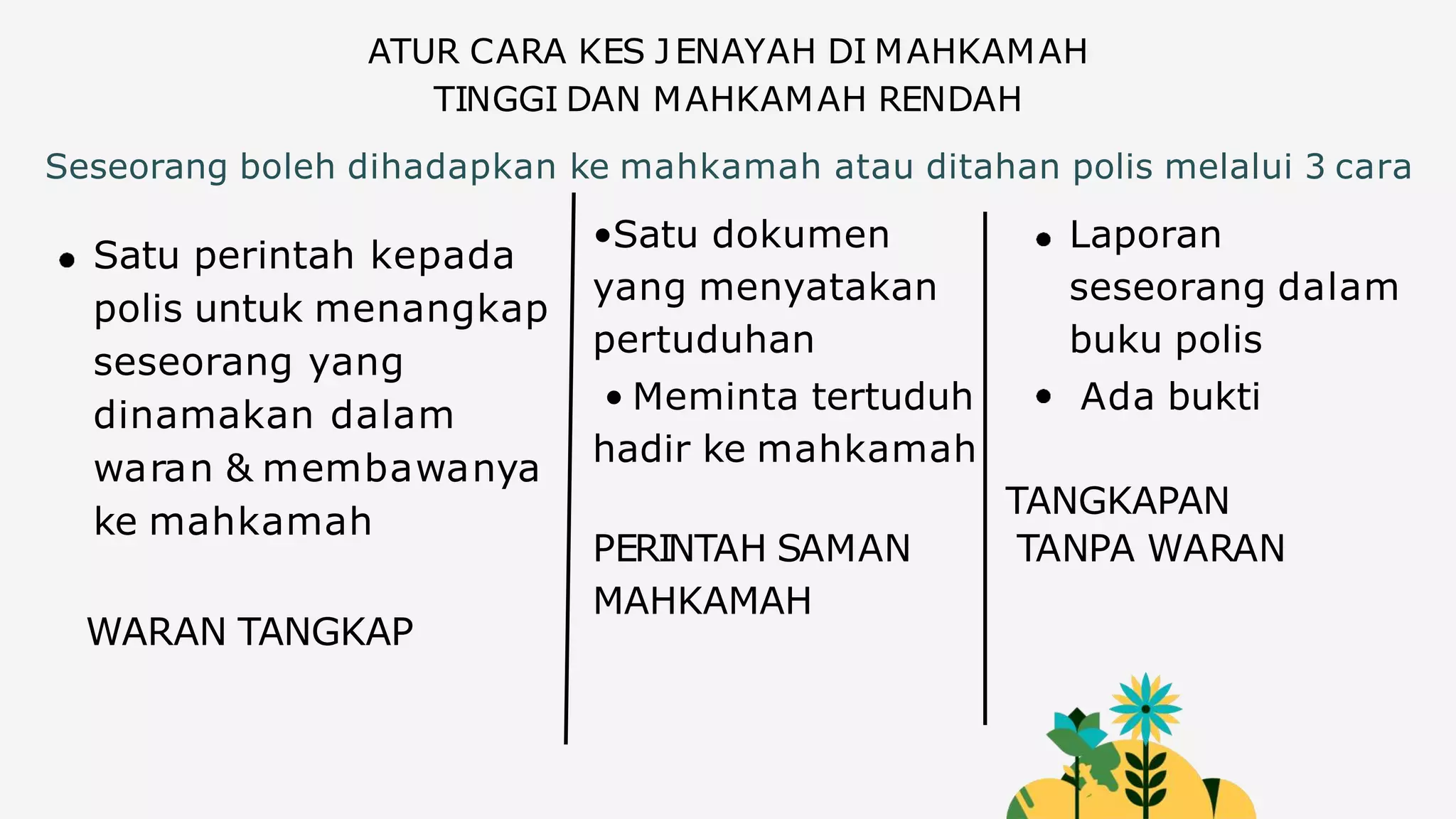 BADAN KEHAKIMAN (1).pptx