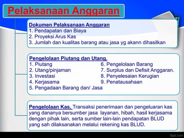 Badan_Layanan_Umum_Daerah.pptx