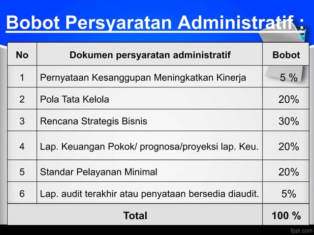 Badan_Layanan_Umum_Daerah.pptx