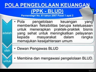 Badan_Layanan_Umum_Daerah.pptx