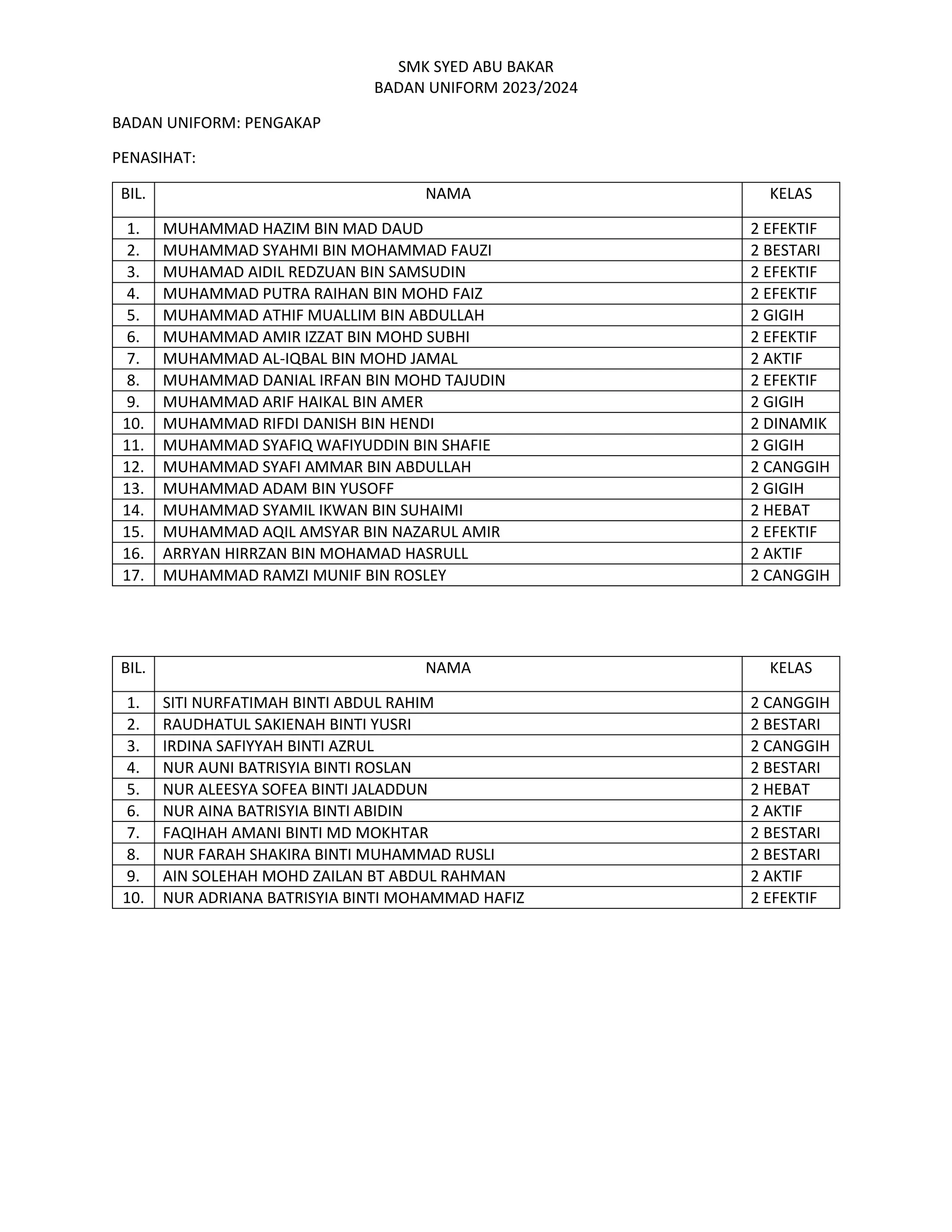 BADAN UNIFORM.docx