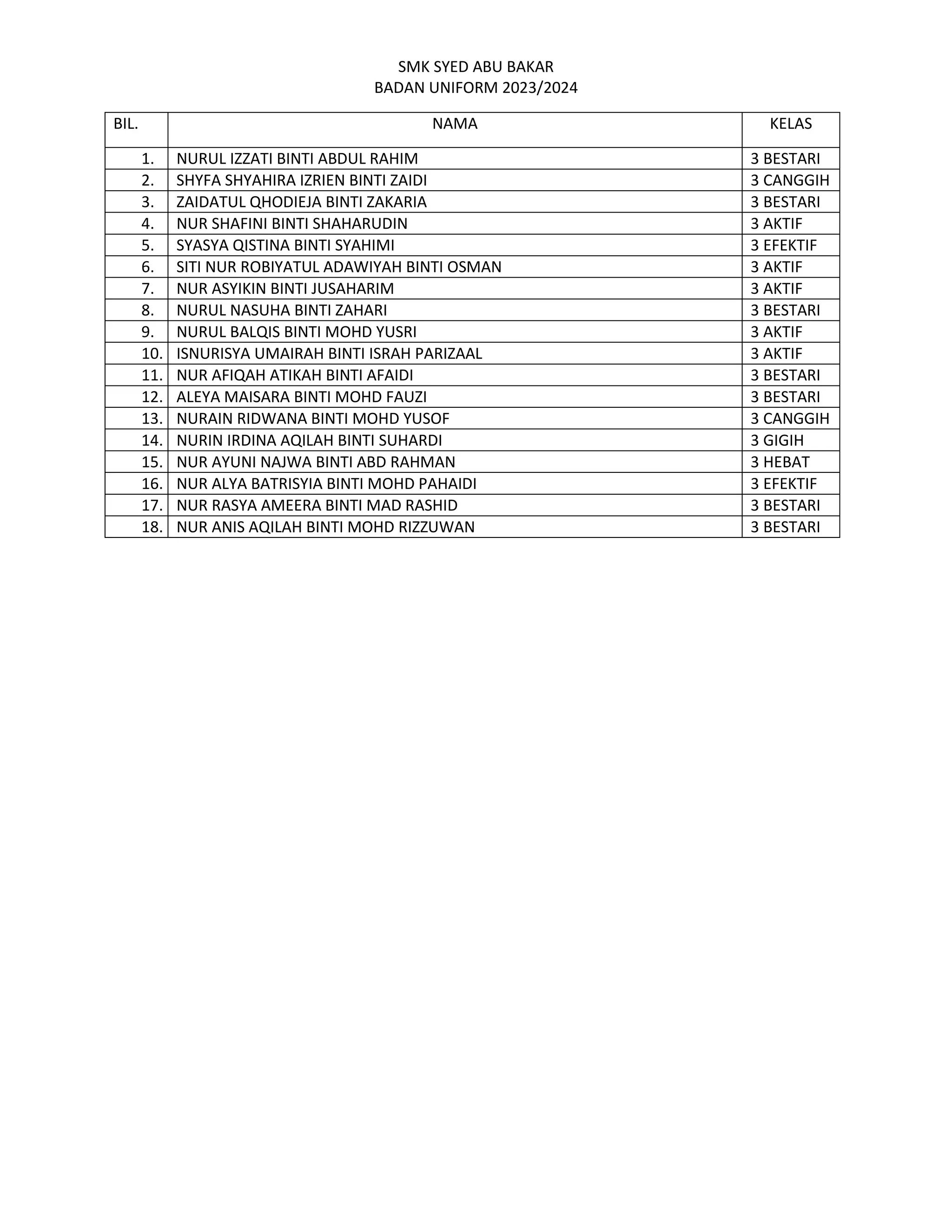BADAN UNIFORM.docx