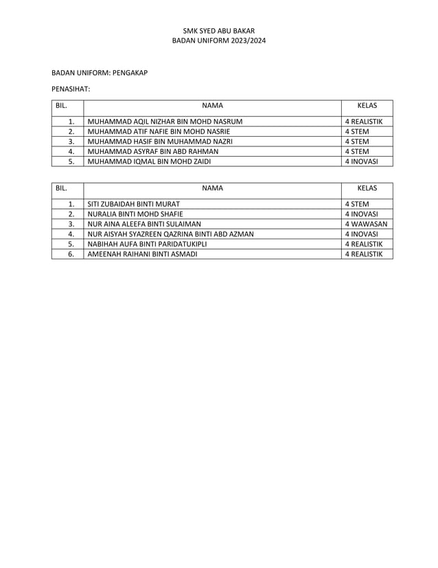 BADAN UNIFORM.docx