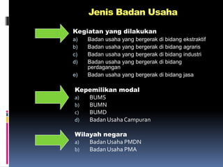 Badan usaha | PPSX