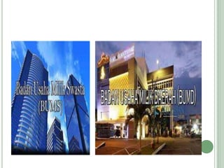 BADAN_USAHA_DALAM_PEREKONOMIAN_INDONESIA.ppt