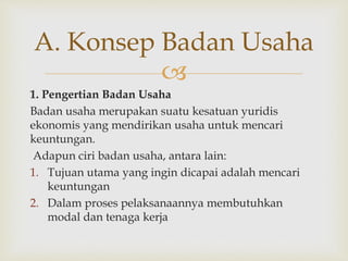 BADAN USAHA DALAM PEREKONOMIANN PPT.pptx