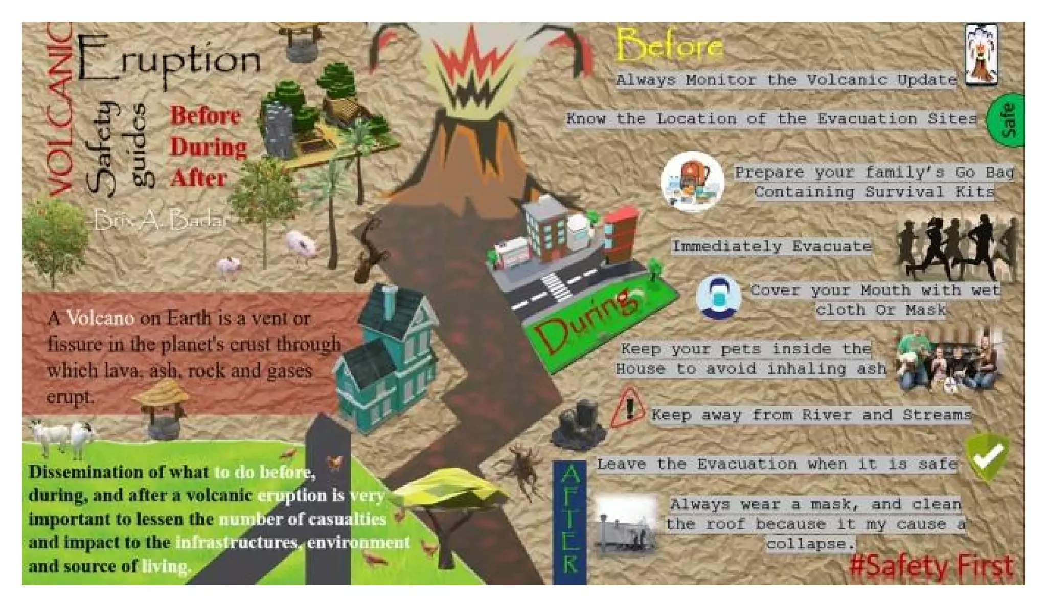 Volcanic Eruption Infographic | PDF