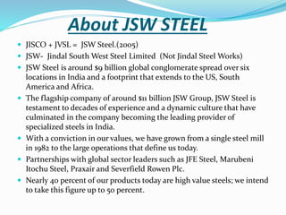 JSW (Jindal South West) | PPTX