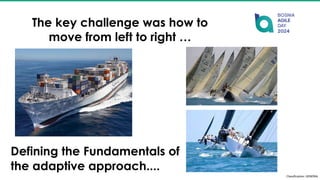 Banking Reimagined - Navigating the Adaptive transformation by Ana ...