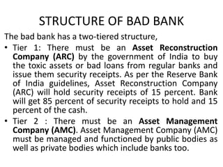 Concept of Bad Bank in India: A road ahead | PPTX