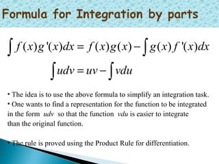 Integration Product Rule