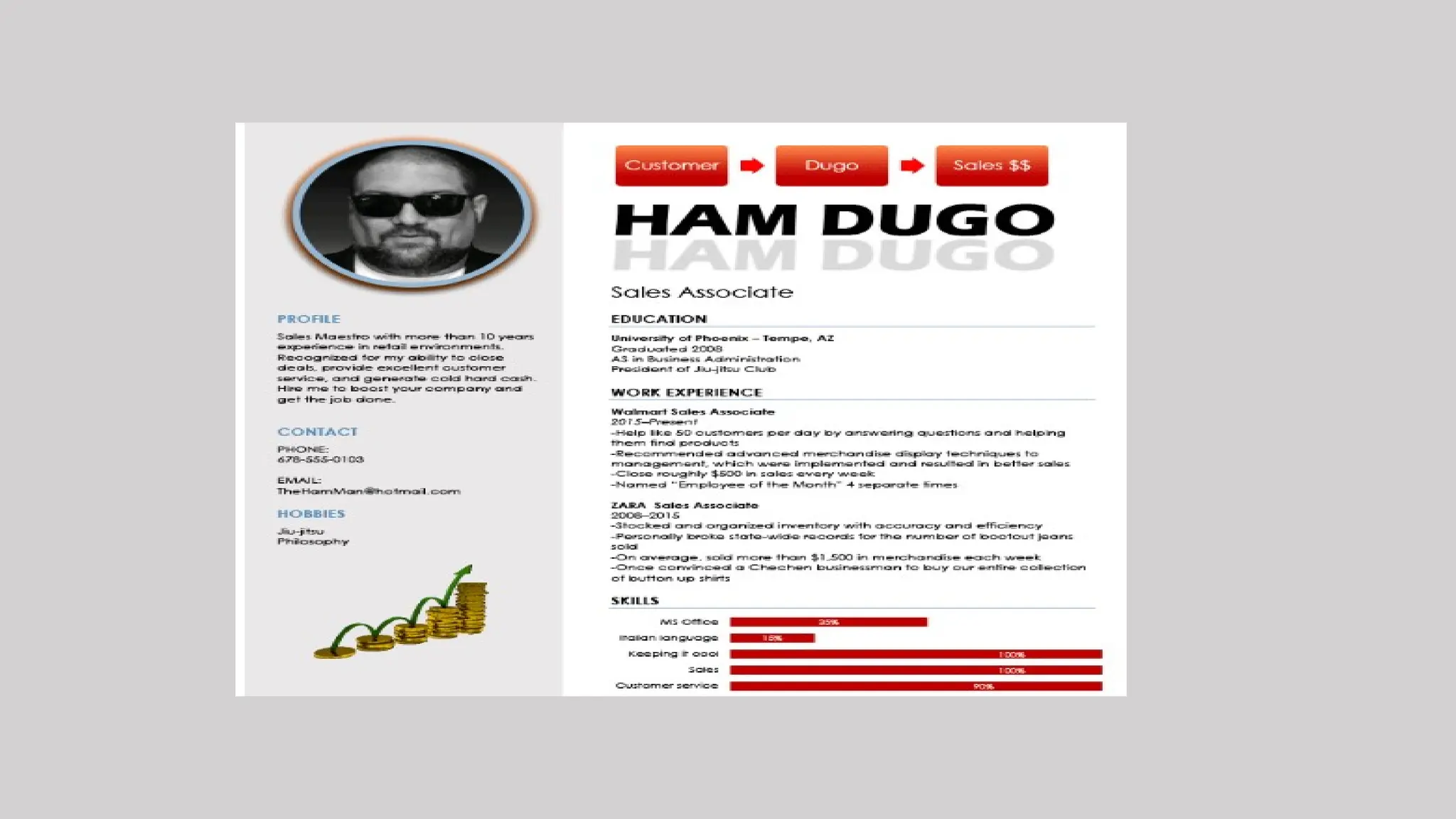 Example of Bad CV people unaware to have.pptx